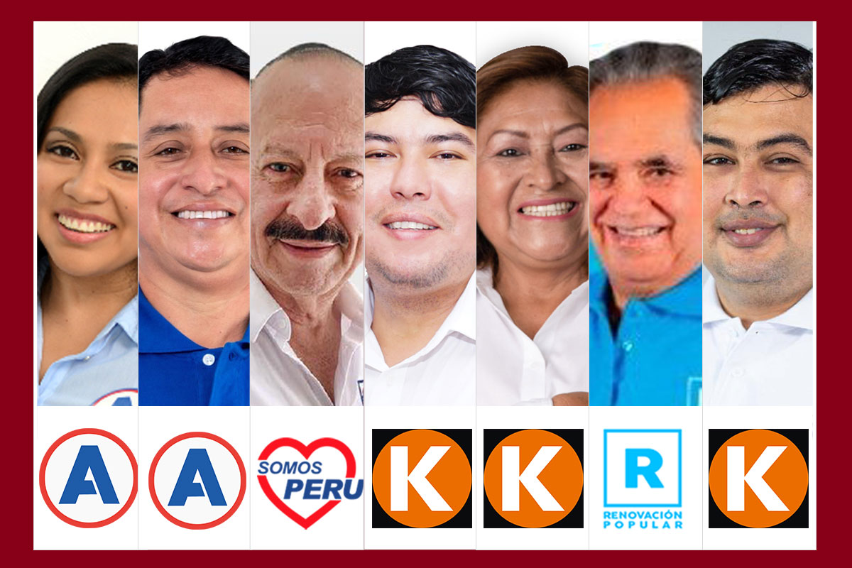 Conoce A Los Virtuales Congresistas Por Piura Piura Empresarial